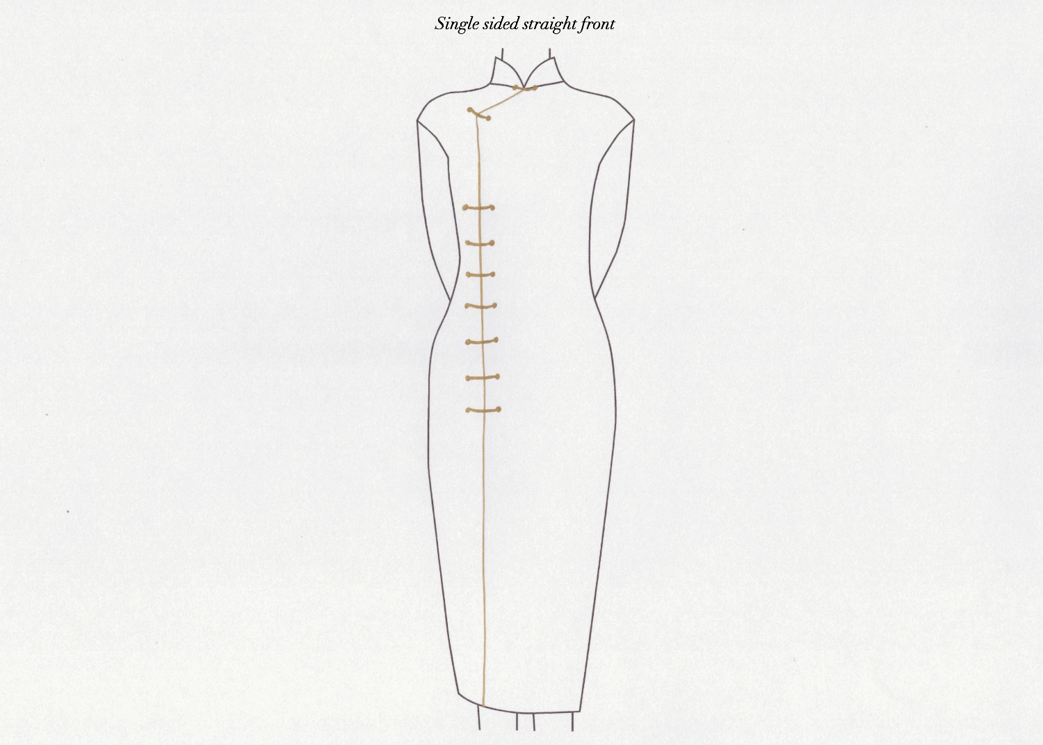 The qipao (cheongsam) front: variations of a qipao’s chest opening (大襟 ...
