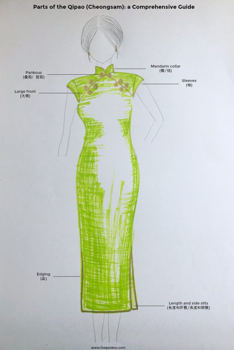 Parts of the Qipao (Cheongsam): a comprehensive guide to the qipao ...